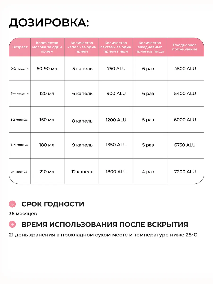 Капли от колик и вздутия для новорожденных лактаза EasyCol BABY+ купить ...